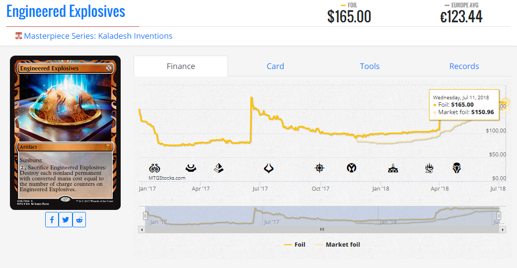 Hold ‘Em & Fold ‘Em #2 | Quiet Speculation