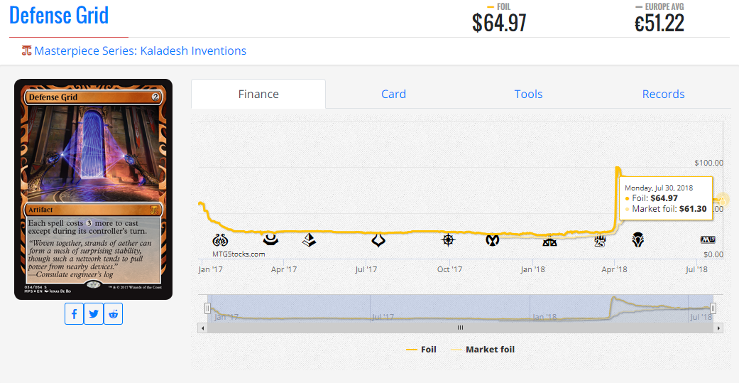 Hold ‘Em & Fold ‘Em #4 | Quiet Speculation