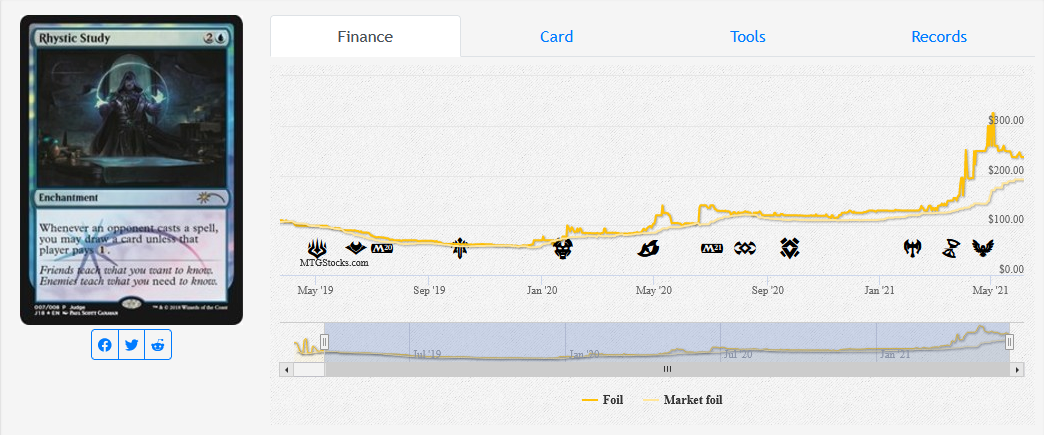 Judge Promos: Judge for Yourself. | Quiet Speculation