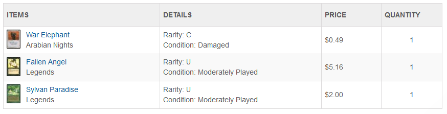 Winning the Damaged Lottery | Quiet Speculation